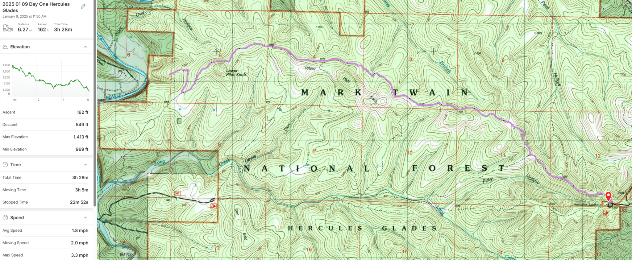 Hercules Glades in the snow, January 2025 - Breakfast in America